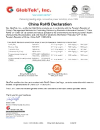 ISO Certifications | GlobTek