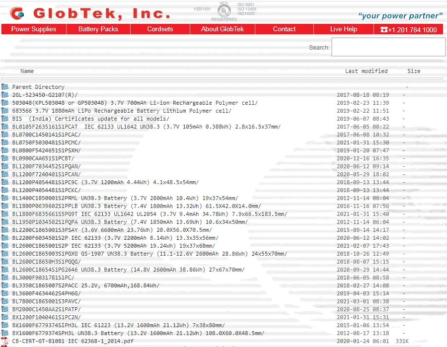 ISO Certifications | GlobTek